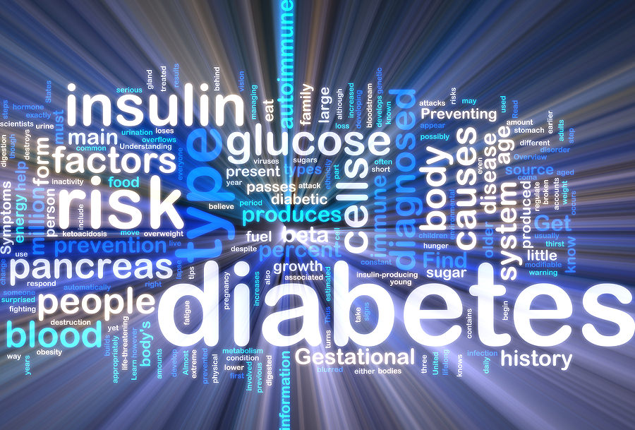 Diabetes Prevention: Stay Away From Grey - Care Club